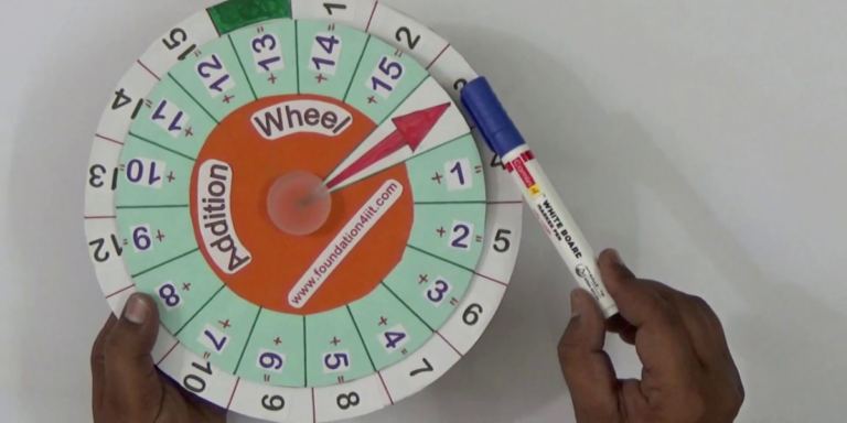 Ruedas para la suma, aprender girando - Aprendiendo matemáticas