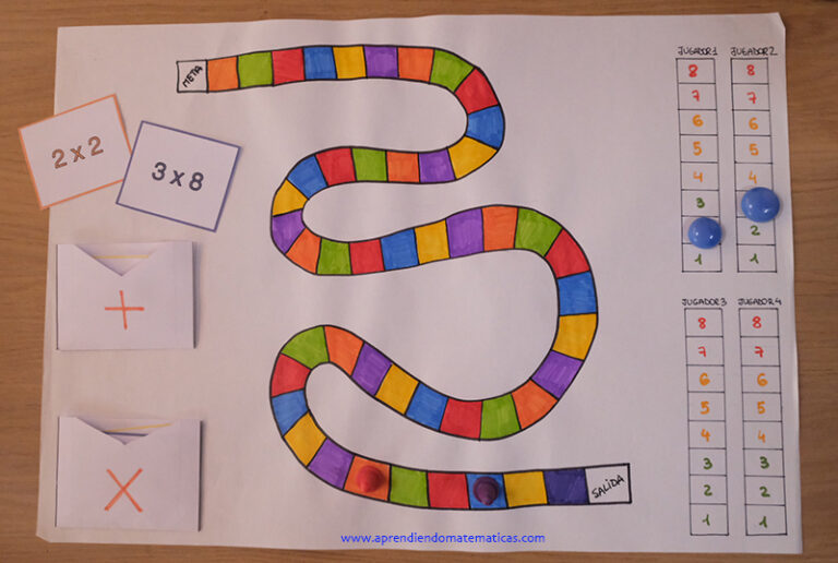 Juego de mesa para practicar las tablas de multiplicar [Instrucciones] - AM