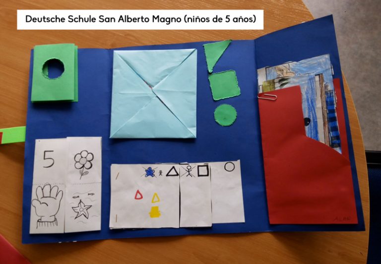 Qué son los lapbooks, beneficios y ejemplos - Aprendiendo Matemáticas