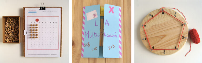 Curso Aprender a multiplicar - Aprendiendo Matemáticas